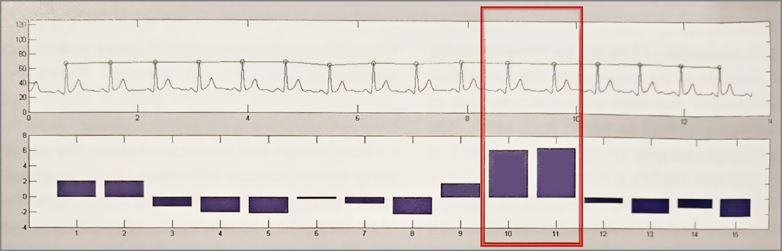 Bioresonance Analysis Leicester | The Bioenergy Clinic